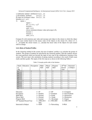 Learning strategy with groups on page based students' profiles | PDF | Educational Assessment ...
