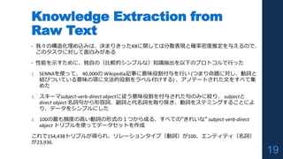 Learning structured embeddings of knowledge bases 文献講読 | PPTX
