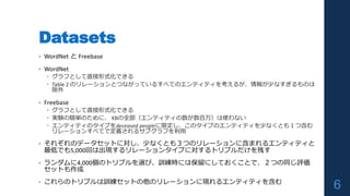 Learning structured embeddings of knowledge bases 文献講読 | PPTX