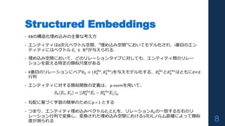 Learning structured embeddings of knowledge bases 文献講読 | PPTX