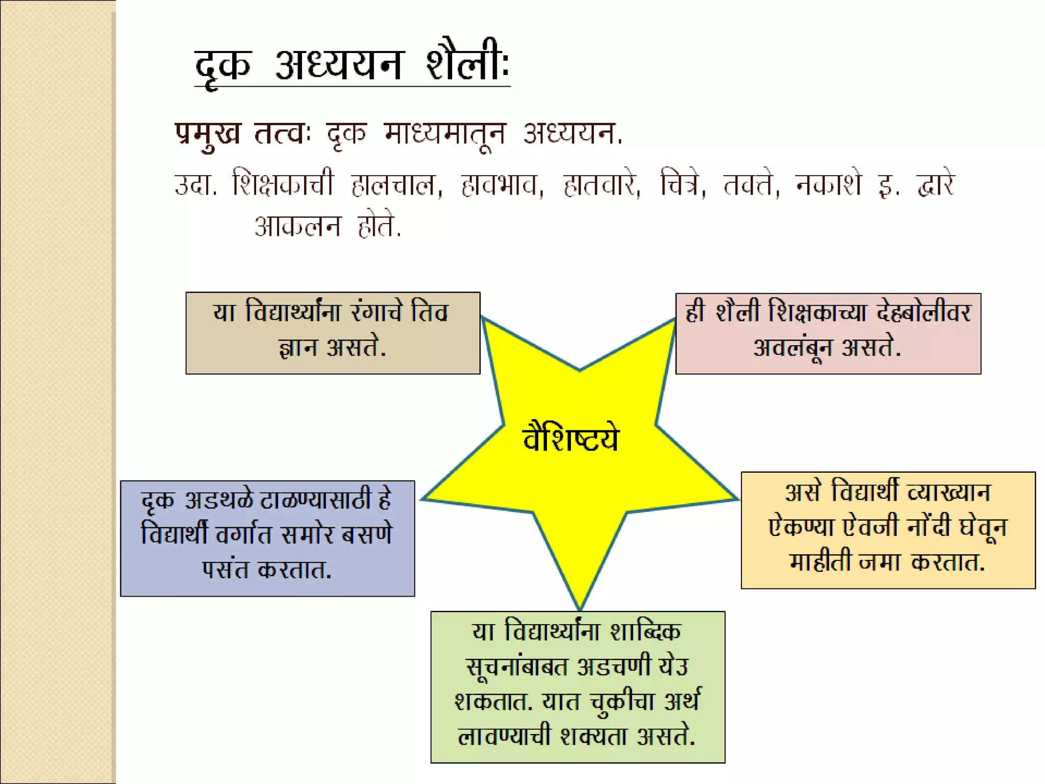 Learning styal _marathi | PPT