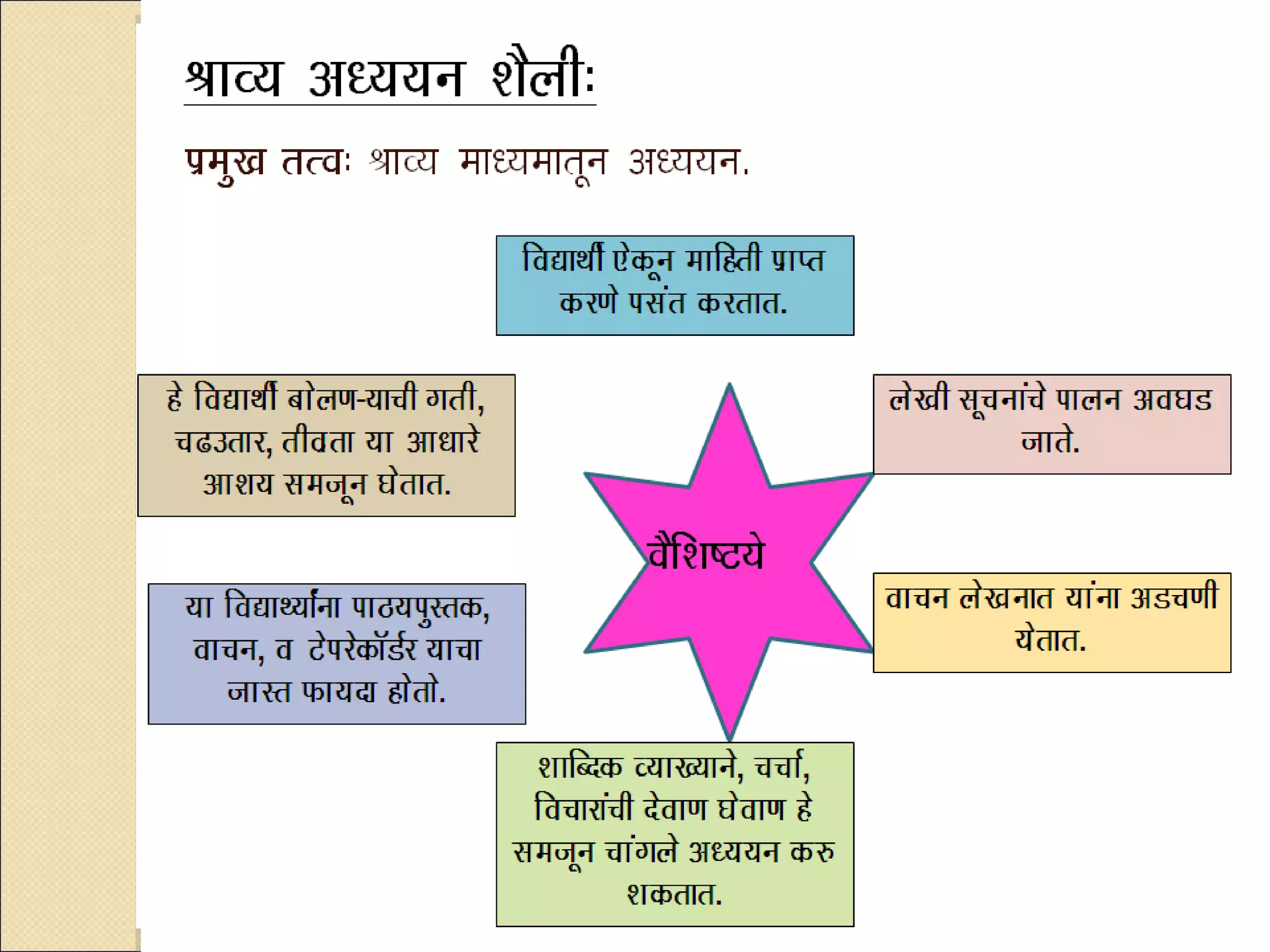 Learning styal _marathi | PPT
