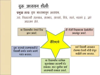 Learning styal _marathi | PPT