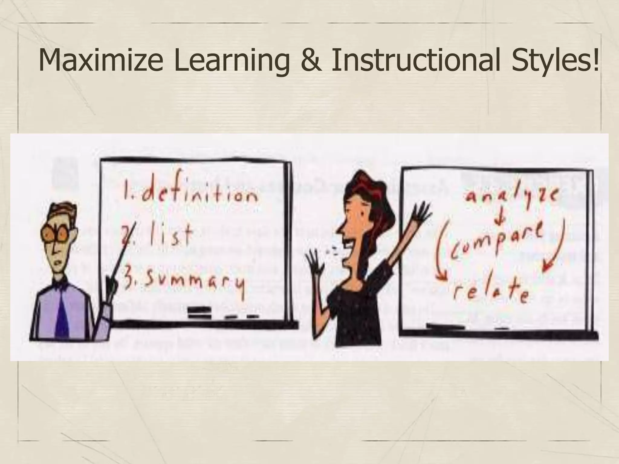 LEARNING STYLE- LESSON 1.pptx