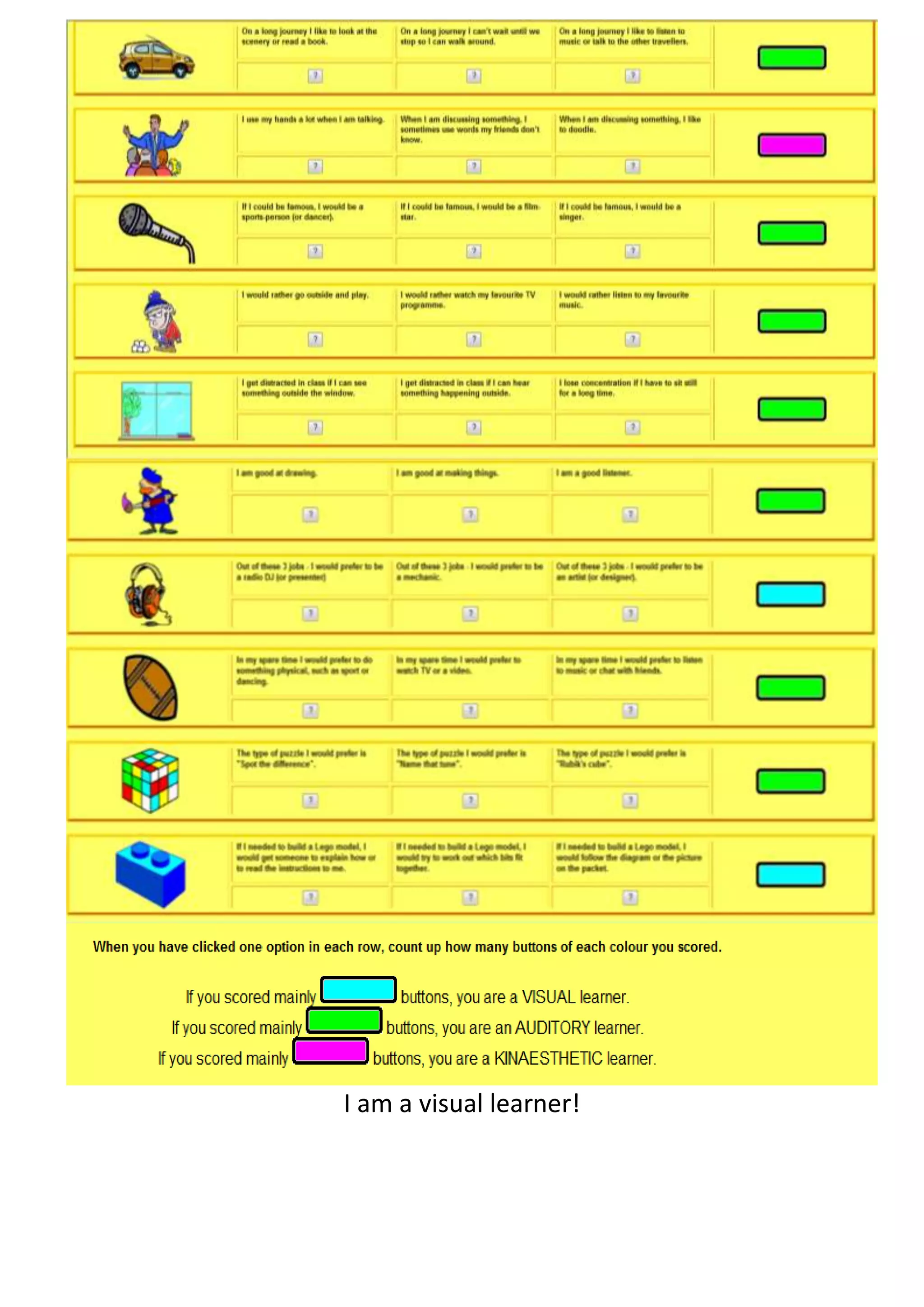 Learning Style- Visual Learner | DOCX