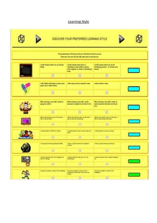 Learning Style- Visual Learner | DOCX