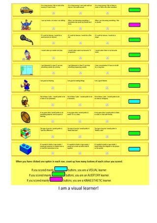Learning Style- Visual Learner | PDF