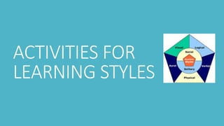 Learning Style Activities | PPTX | Workshops and Classes | Hobbies & Interests