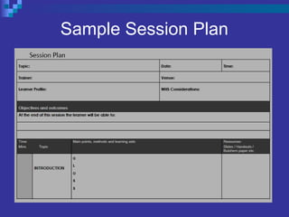 Learning Style & Making a Session Plan | PPT
