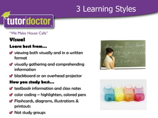 Learning Style Presentation | PPTX