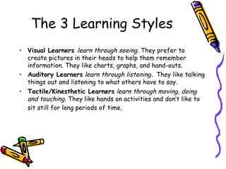 Learning Styles | PPT