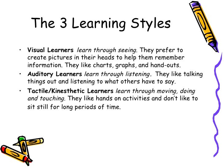 Learning Styles