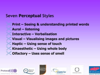 Learning Styles | PPT