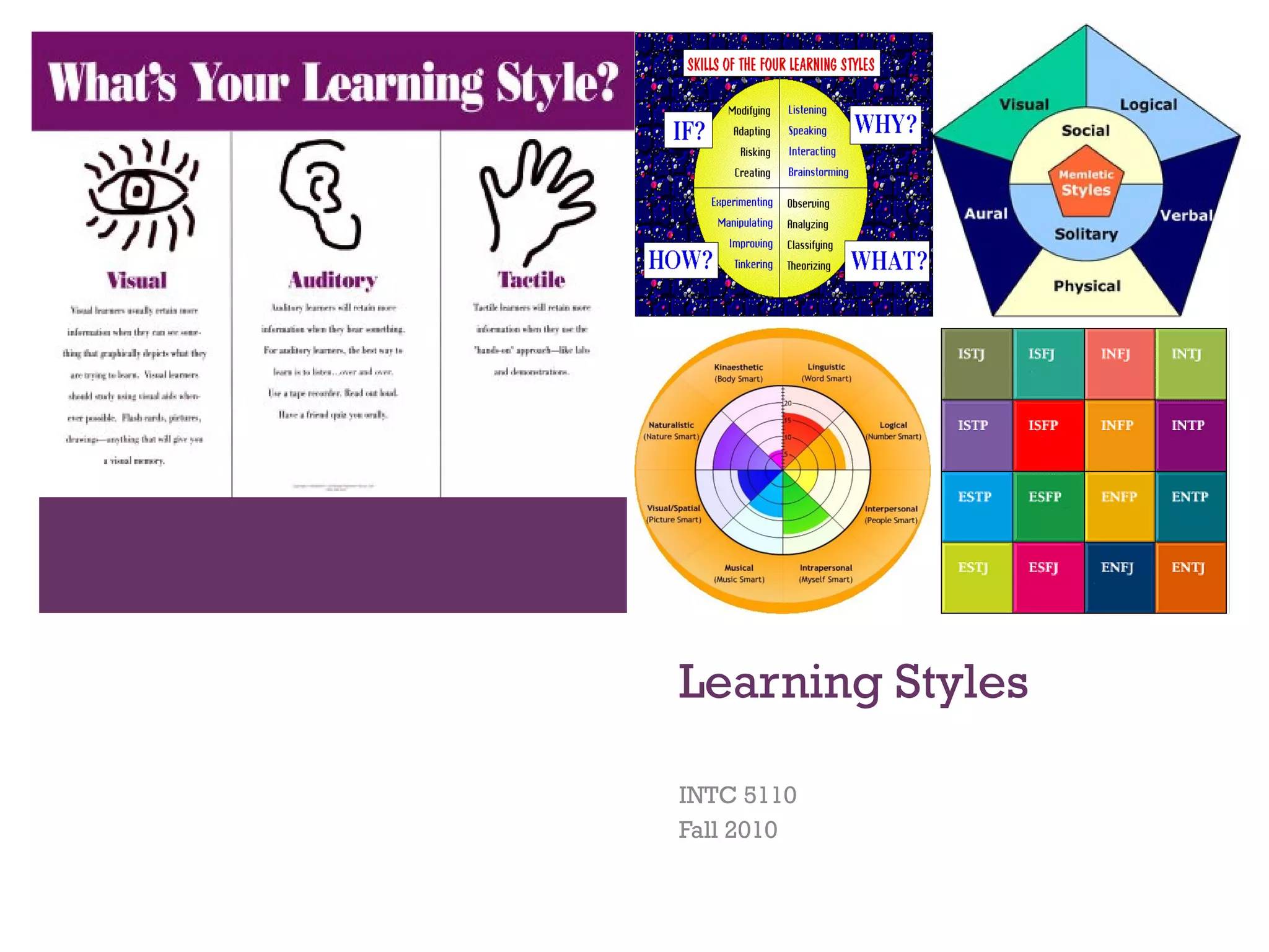Learning styles | PPT