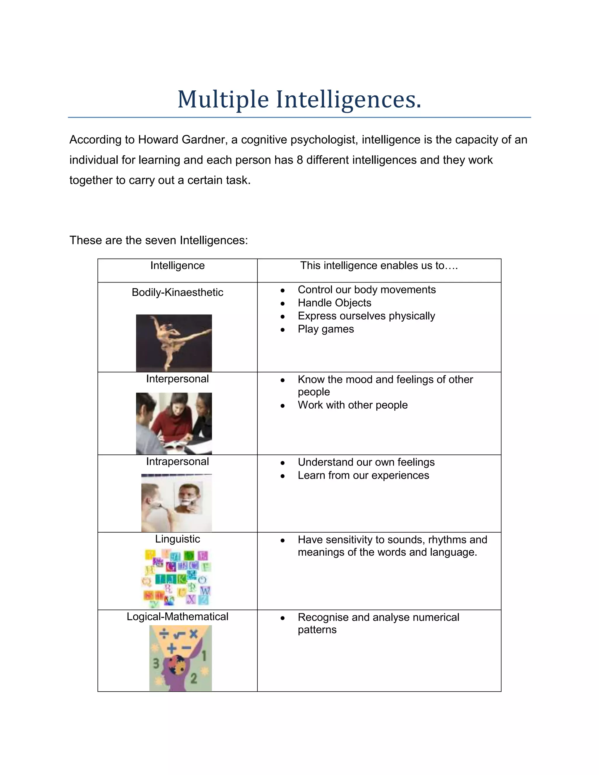 Learning styles and The seven Intelligences | DOCX