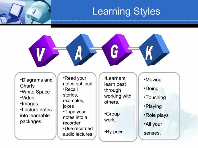 Learning styles | PPT