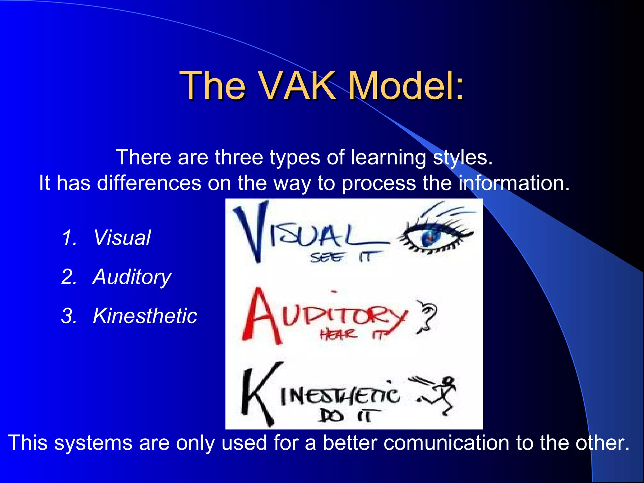 Learning Styles | PPT