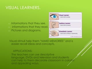 Learning styles | PPT