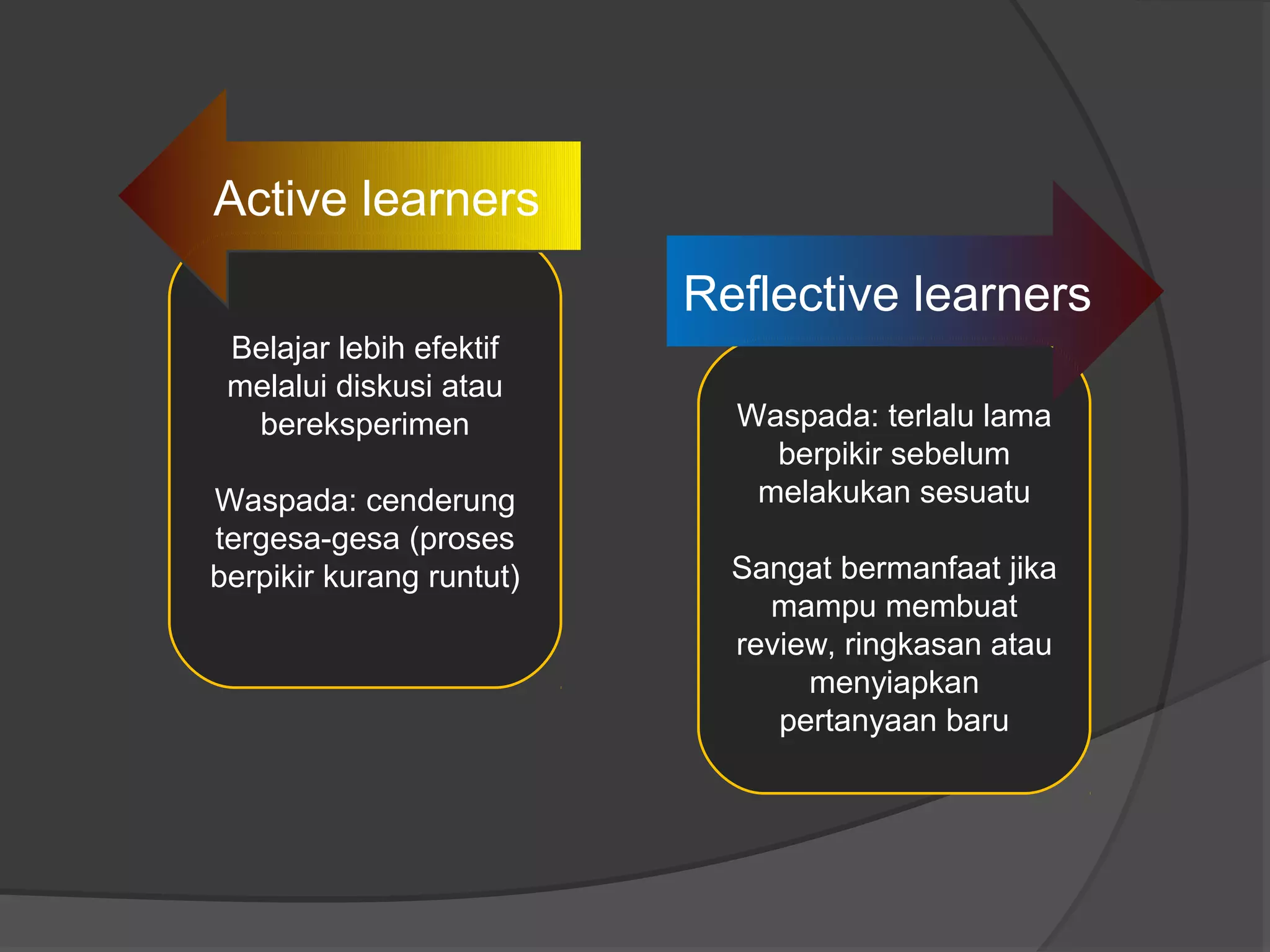 Learning Styles | PPT