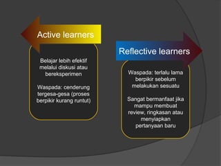 Learning Styles | PPT
