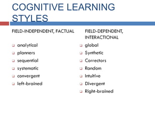 Learning styles | PPT