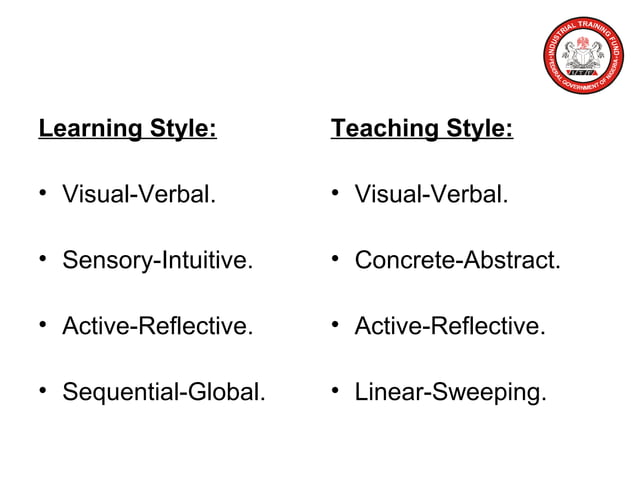 Adult Learning styles | PPT | Adult Education | Education