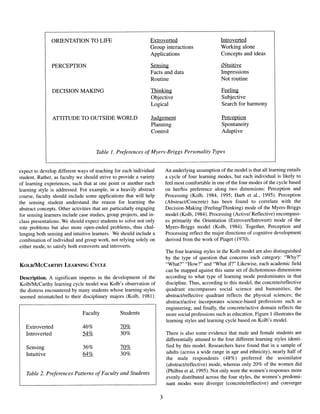 Learning styles | PDF
