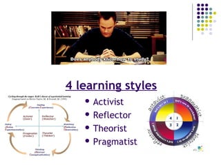 4 Learning styles by Kolb | PPT