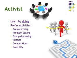 4 Learning styles by Kolb | PPT