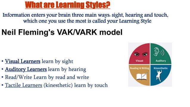 Learning styles, VAK /VARK Model, 4 types of learning styles, Neil ...