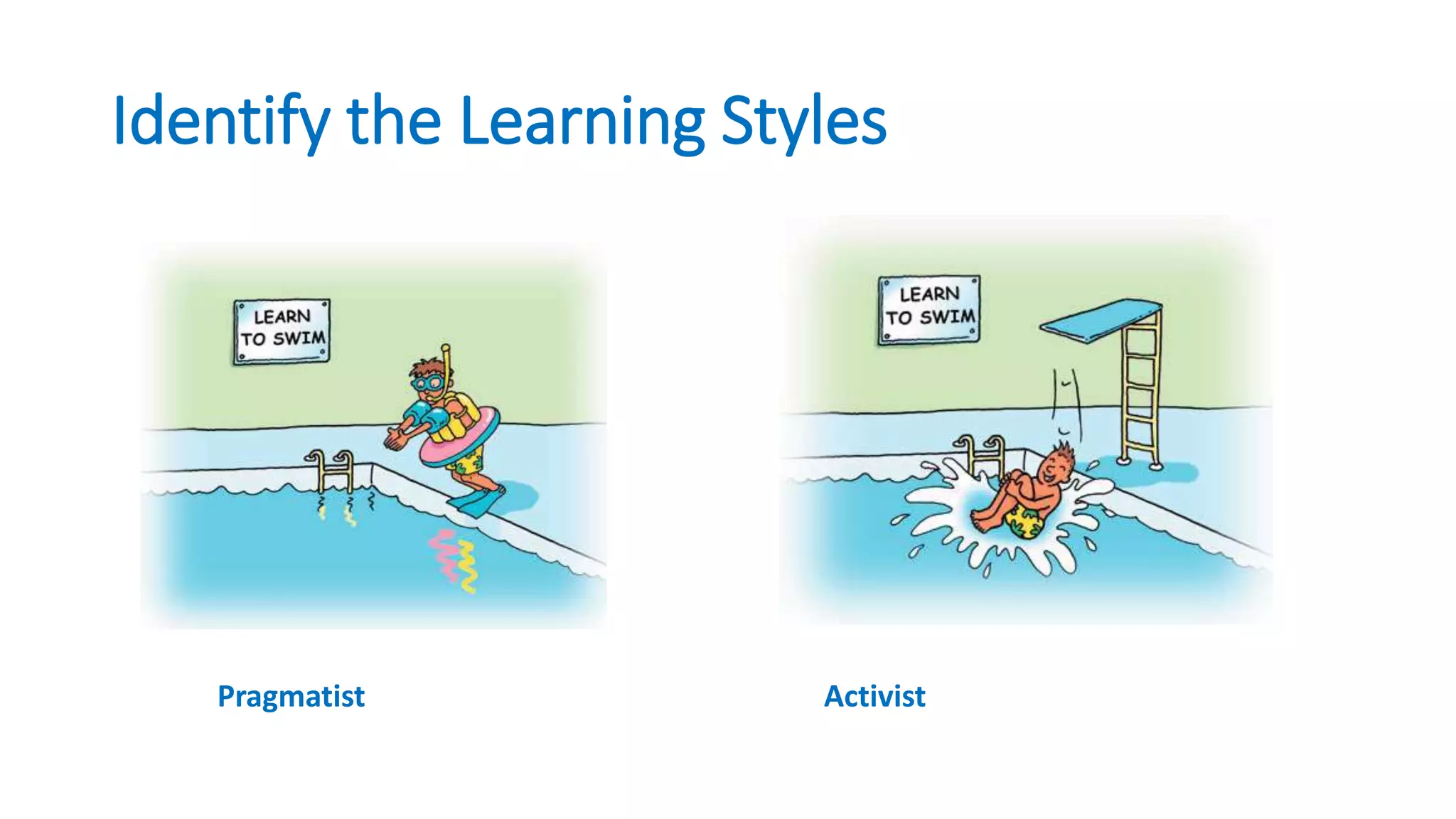 What's your Learning Style ? | PPTX