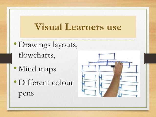 Learning Styles (VARK Model) | PPTX | Education