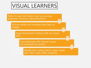 Learning Styles.pptx