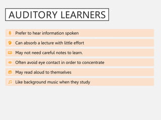 Learning Styles.pptx