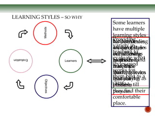 Learning Styles for teachers to know and use | PPT