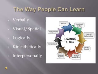 Learning styles John Faught | PPTX