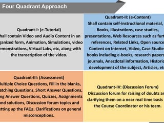 Learning styles pedagogy - ppt presented in Pondicherry university ...