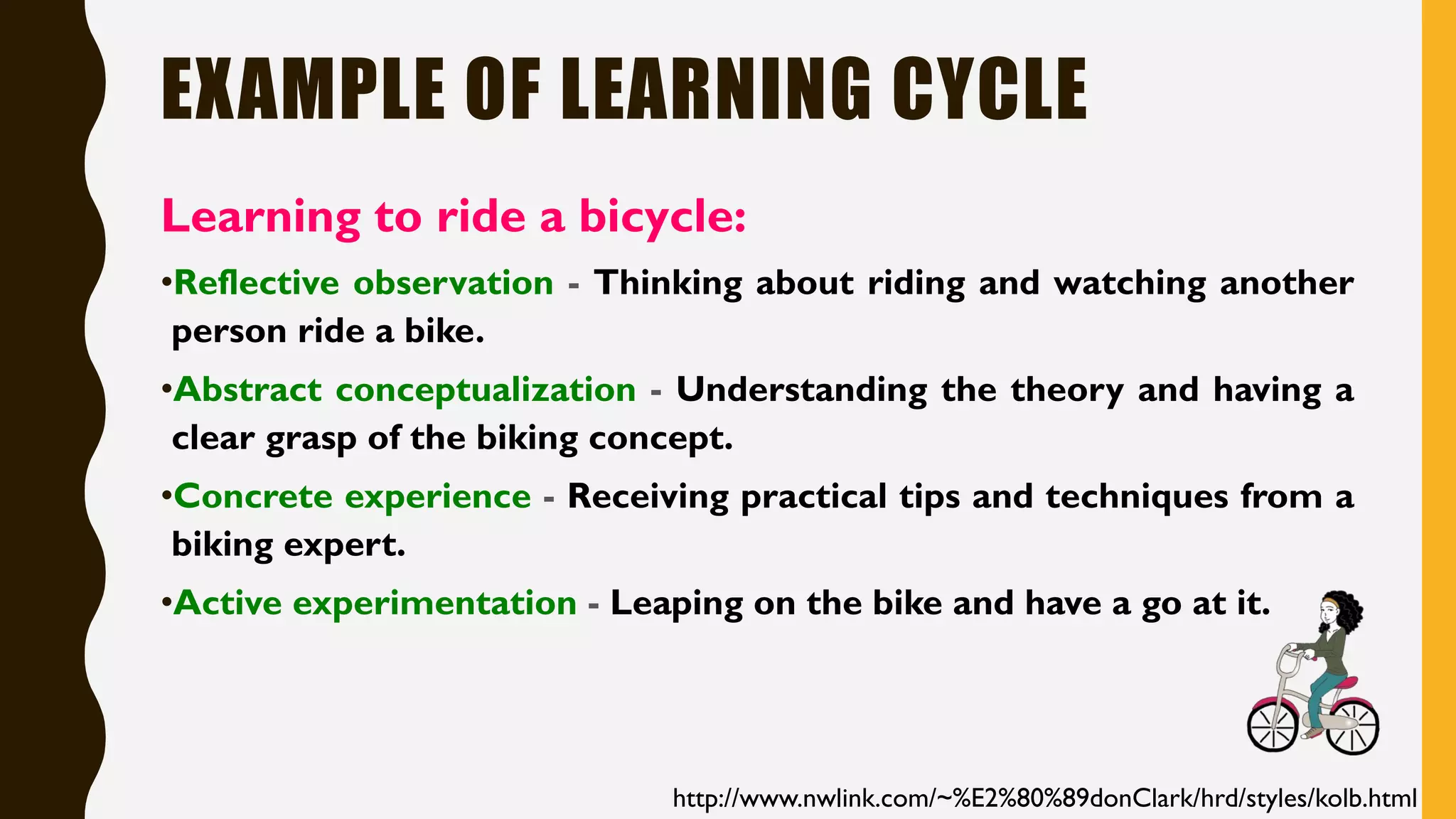 Learning styles | PDF