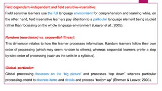 learning styles .pptx