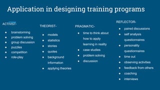 Learning styles and its application in designing training programs | PPT