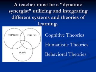 Learning Styles and Modes of Learning | PPT