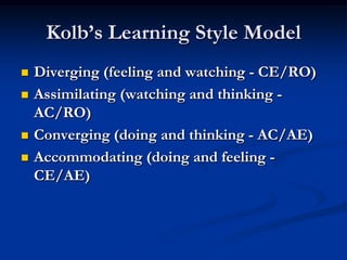 Learning Styles and Modes of Learning | PPT
