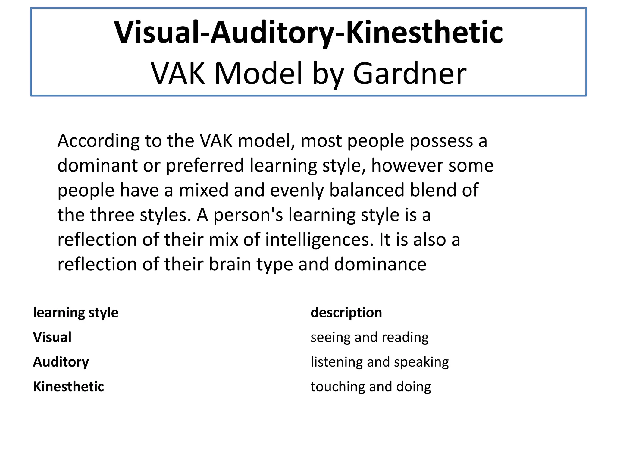 Learning styles and multiple intelligence | PPTX