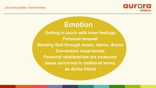 Learning Styles and Spiritual Styles.pptx