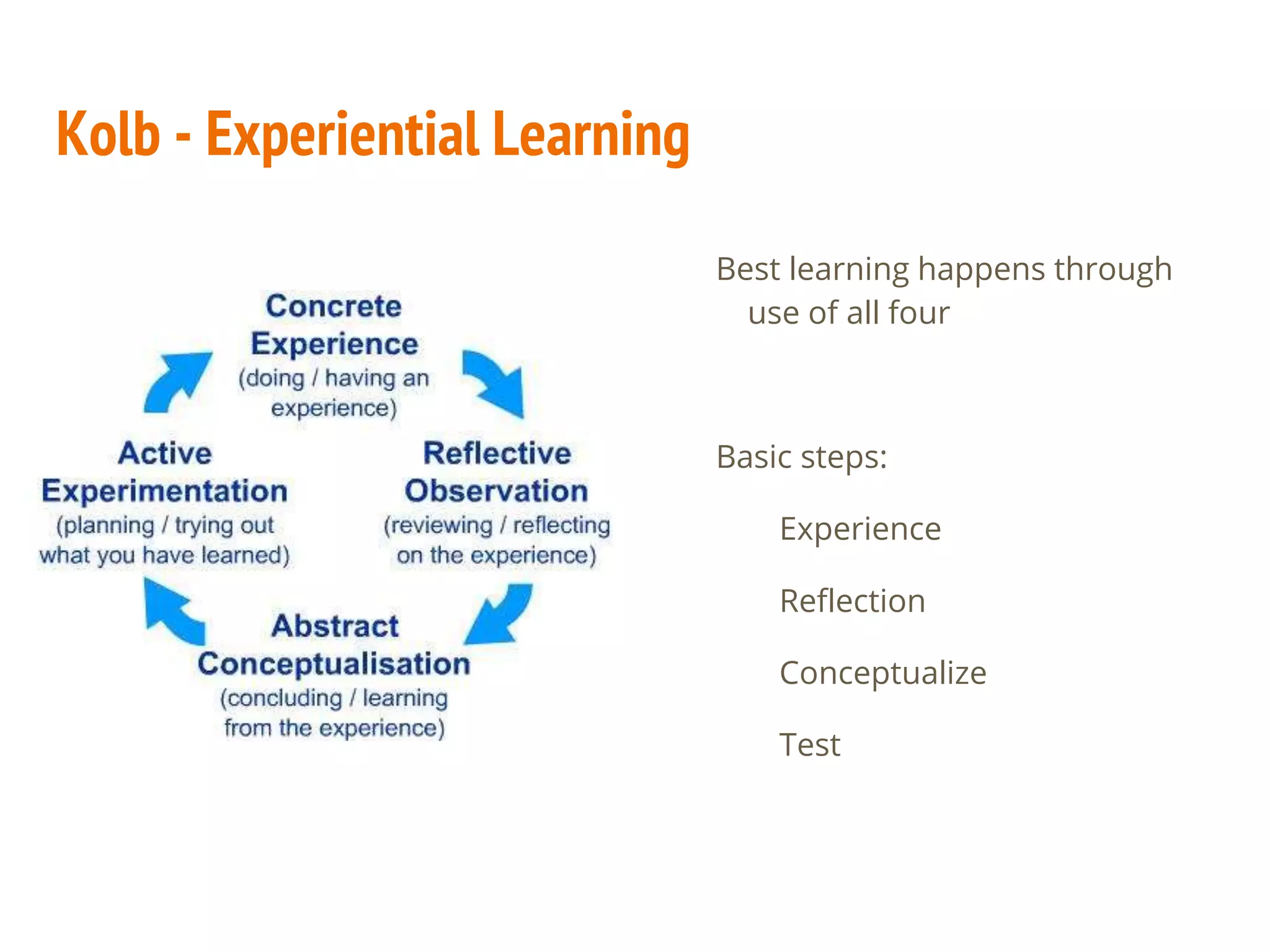Learning styles and strategies | PPTX