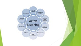 Learning styles and Study Skills (3).pptx