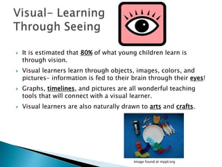 Understanding Learning Styles | PPTX