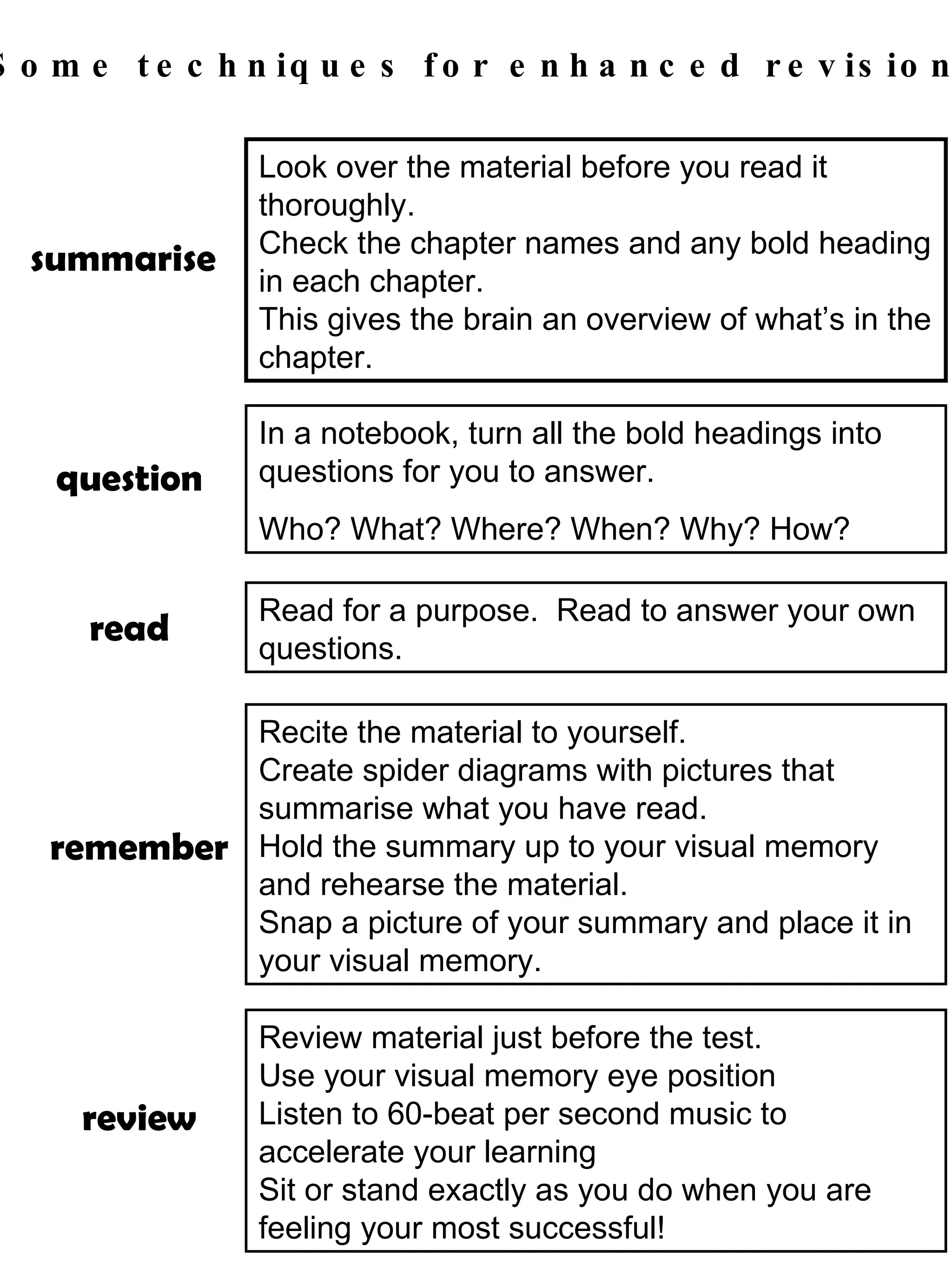 Learning Styles, Autonomy & Memory Booklet For Parents & Pupils | PPT ...