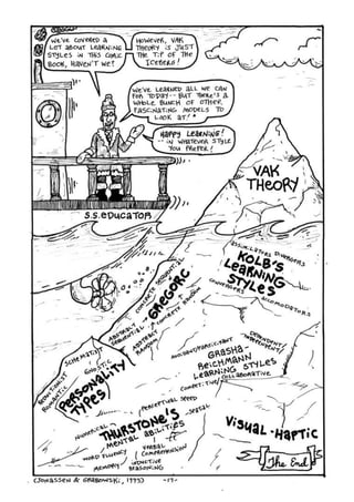 Learning styles (comic book) | PDF