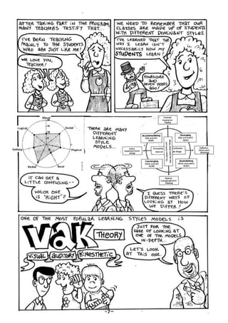 Learning styles (comic book) | PDF